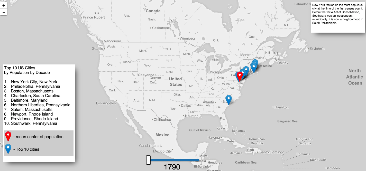 Shifting Cities, An Interactive Map That Shows the Most Populous U.S ...