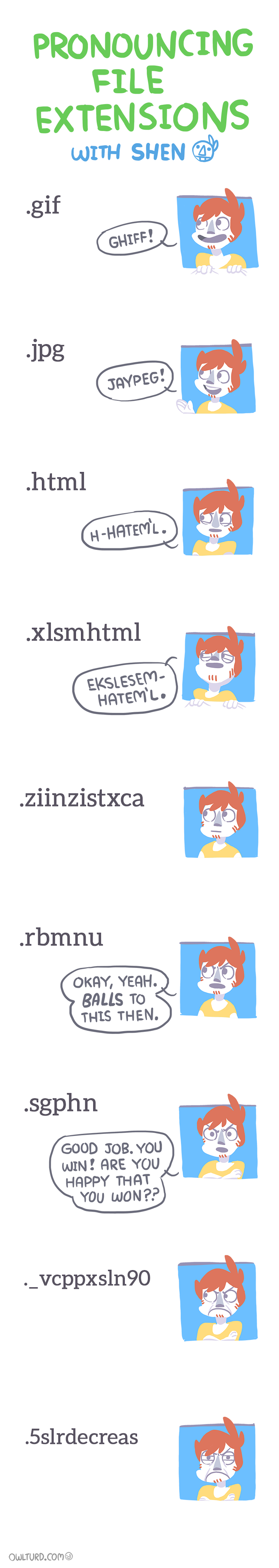 How To Pronounce Various File Extensions