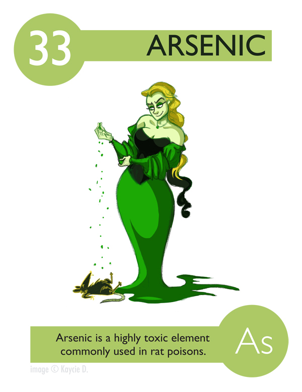Artist Illustrates 'Elements' of the Periodic Table as Original Comic ...