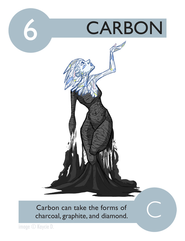 Artist Illustrates 'Elements' of the Periodic Table as Original Comic ...