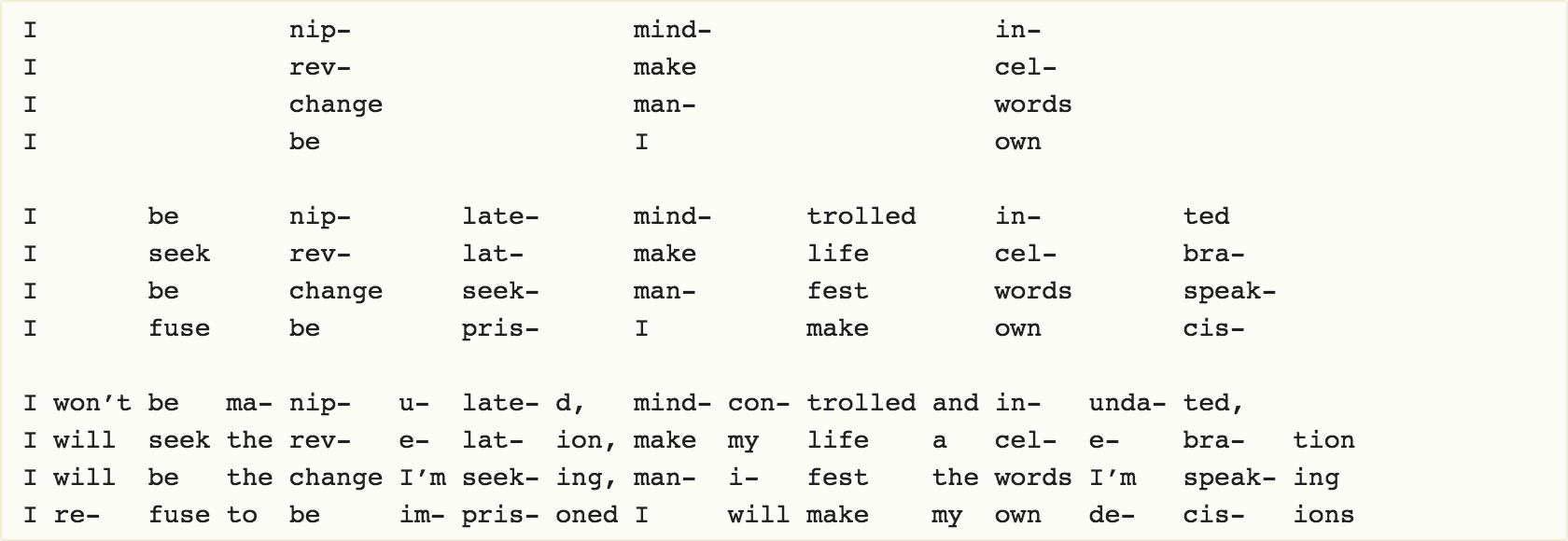 Musician Loops Seemingly Random Syllables That Form Whole Words By the ...