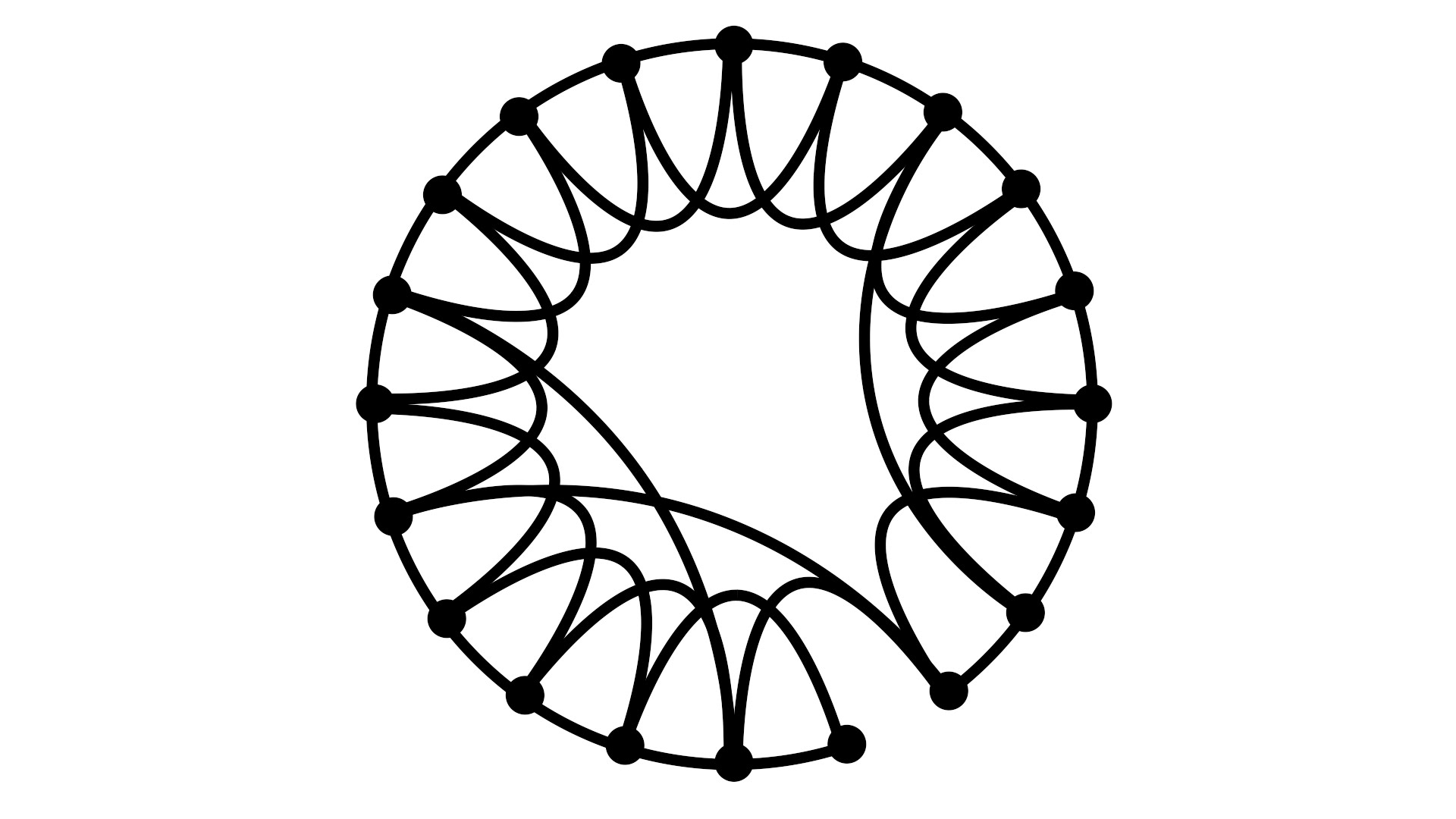 An Explanation of the Science of Human Connection and Six Degrees of ...