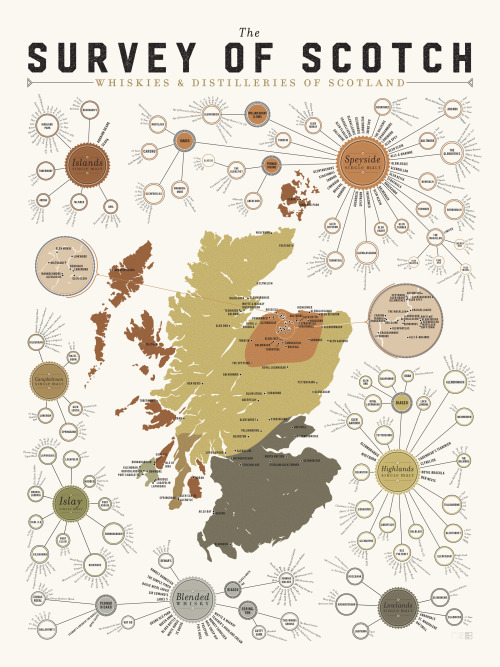 'The Survey of Scotch', A Cartographical Guide to the Distilleries of ...