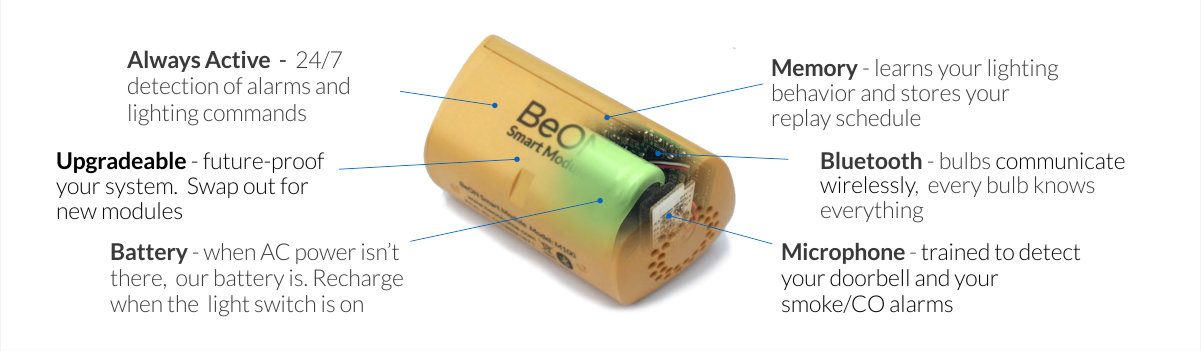 BeON Home Smart Lightbulbs Learn Lighting Patterns, Respond to Audio ...
