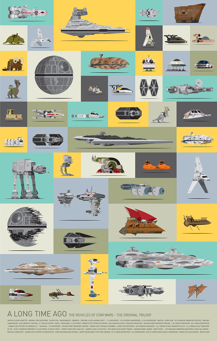 An Animated Look at Every Spaceship and Vehicle in the Original Star ...
