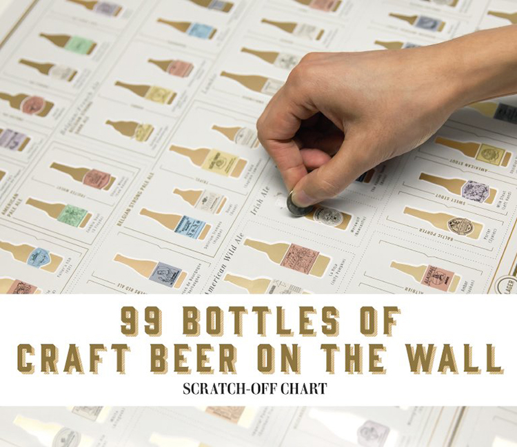 A Scratch-Off Craft Beer Chart That Helps Track Which Ones You Have Tried