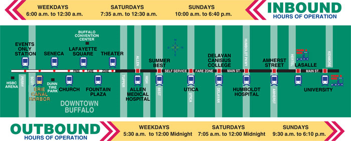 The Transit Map Hall of Shame, An Online Collection of Some of the ...