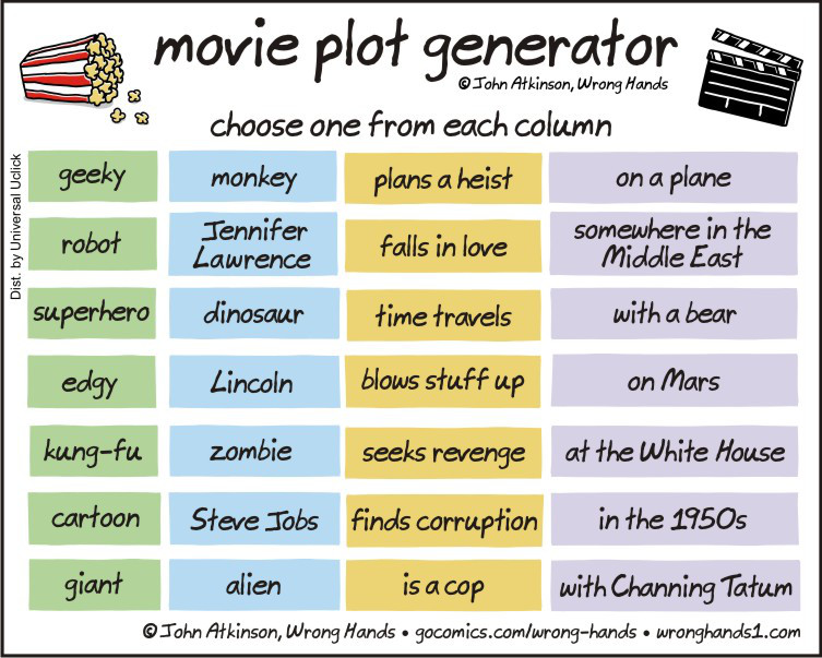 Movie Plot Generator Movie Plot Generator