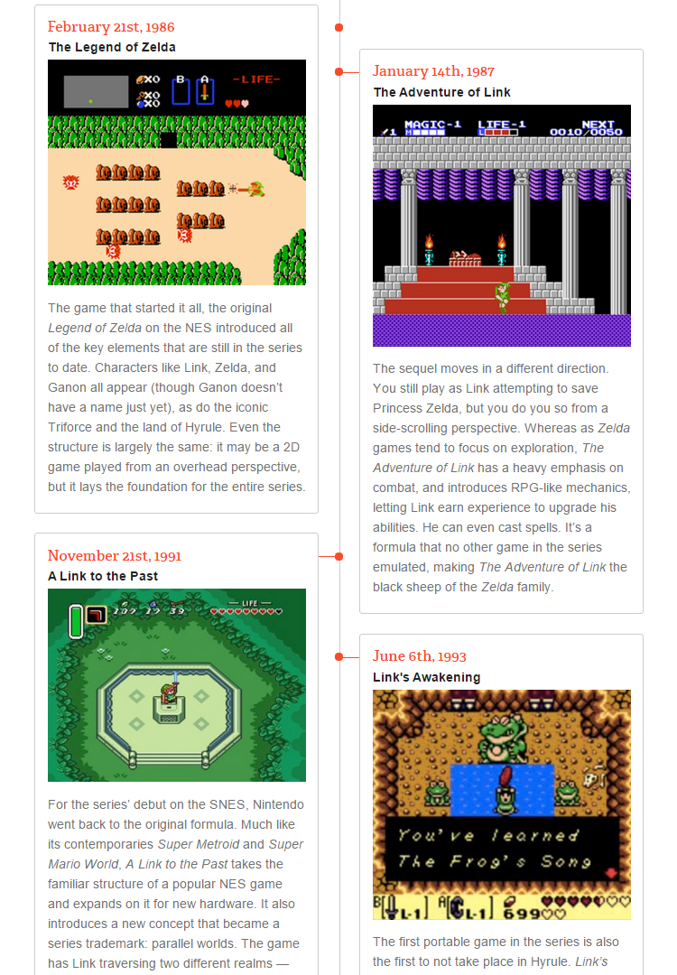 Exploring the Past 30 Years of The Legend of Zelda