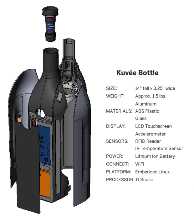 Kuvèe, A Smart Bottle System That Keeps Wine From Quickly Going Bad ...