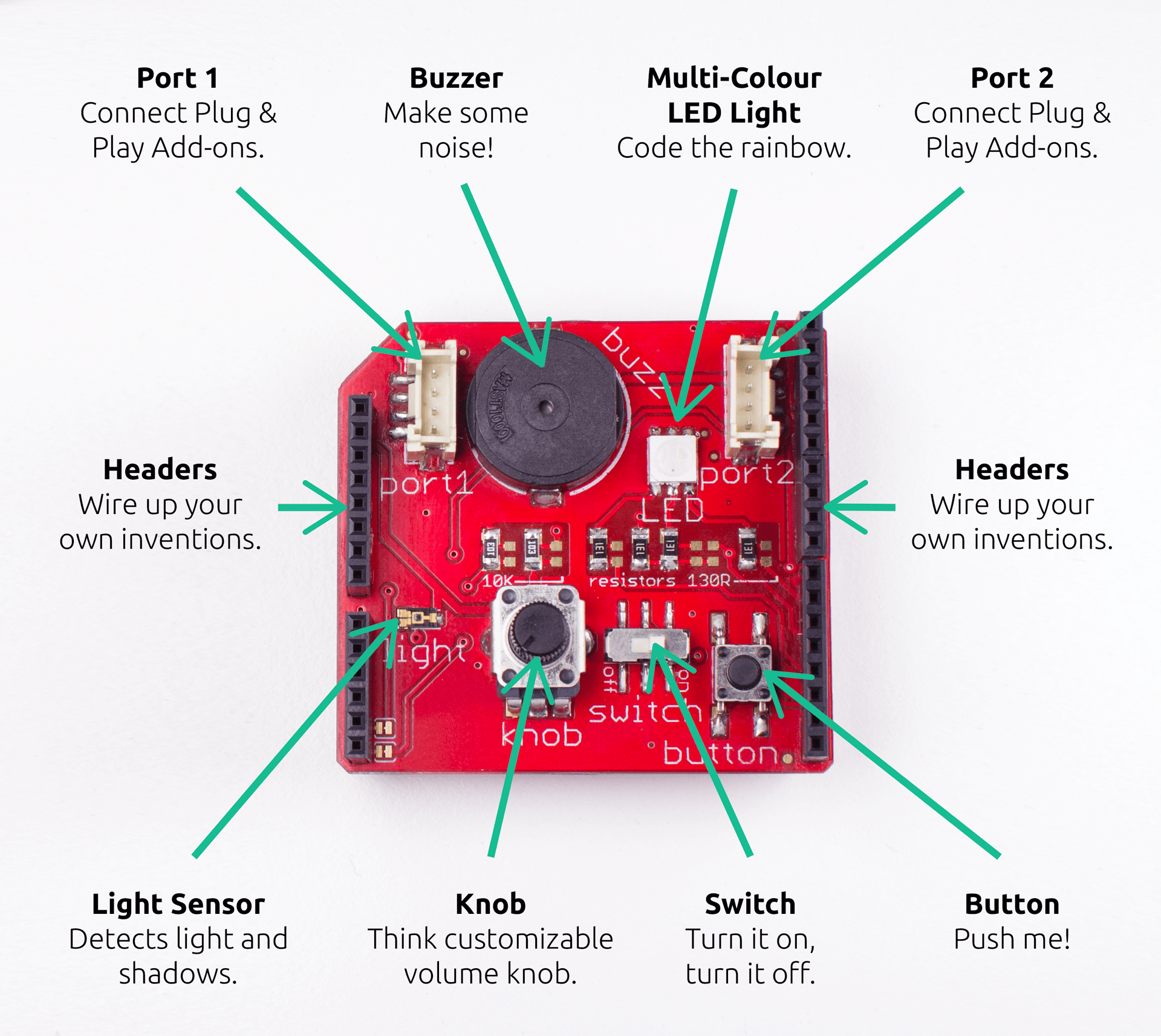 Awesome Shield, An Arduino Device That Helps Kids Learn Basic Coding ...