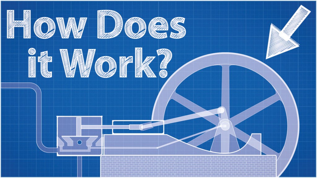 A Visual Explanation of How Steam Engines Work and Have Been Improved ...