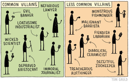 Common Villains vs Less Common Villains