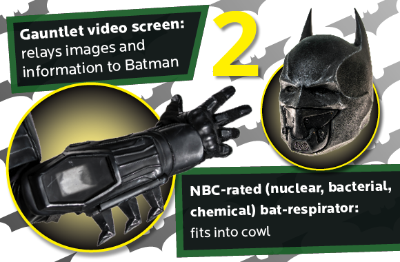 Batman Costume Sets New Guinness World Record for the Most Functional ...