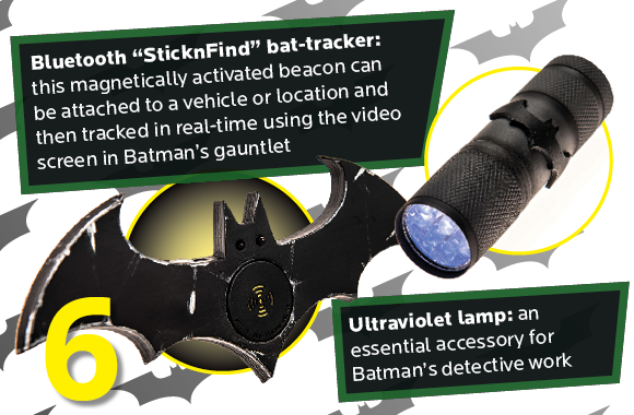 Batman Costume Sets New Guinness World Record for the Most Functional ...