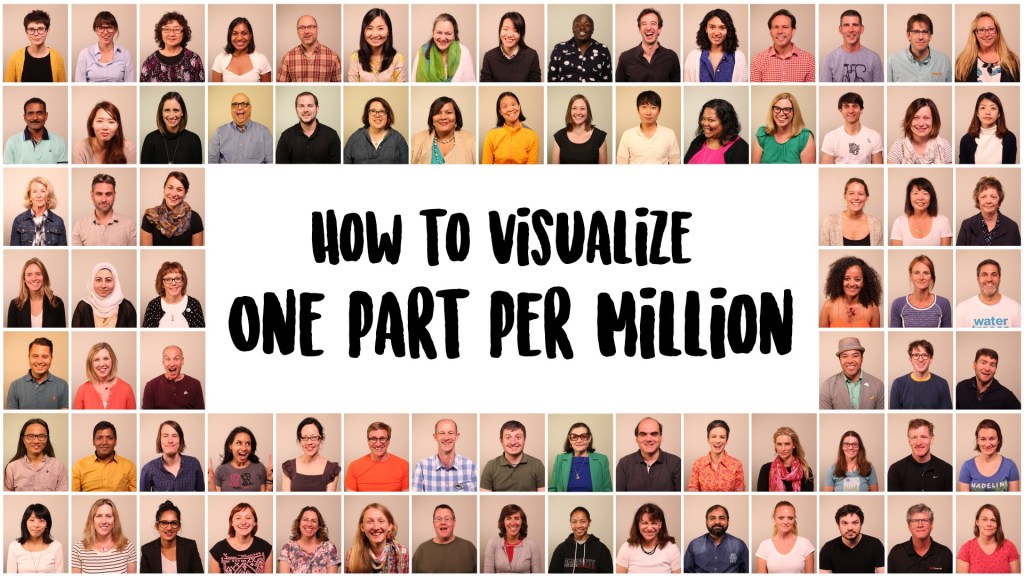 Real World Examples That Help People Visual One Part per Million