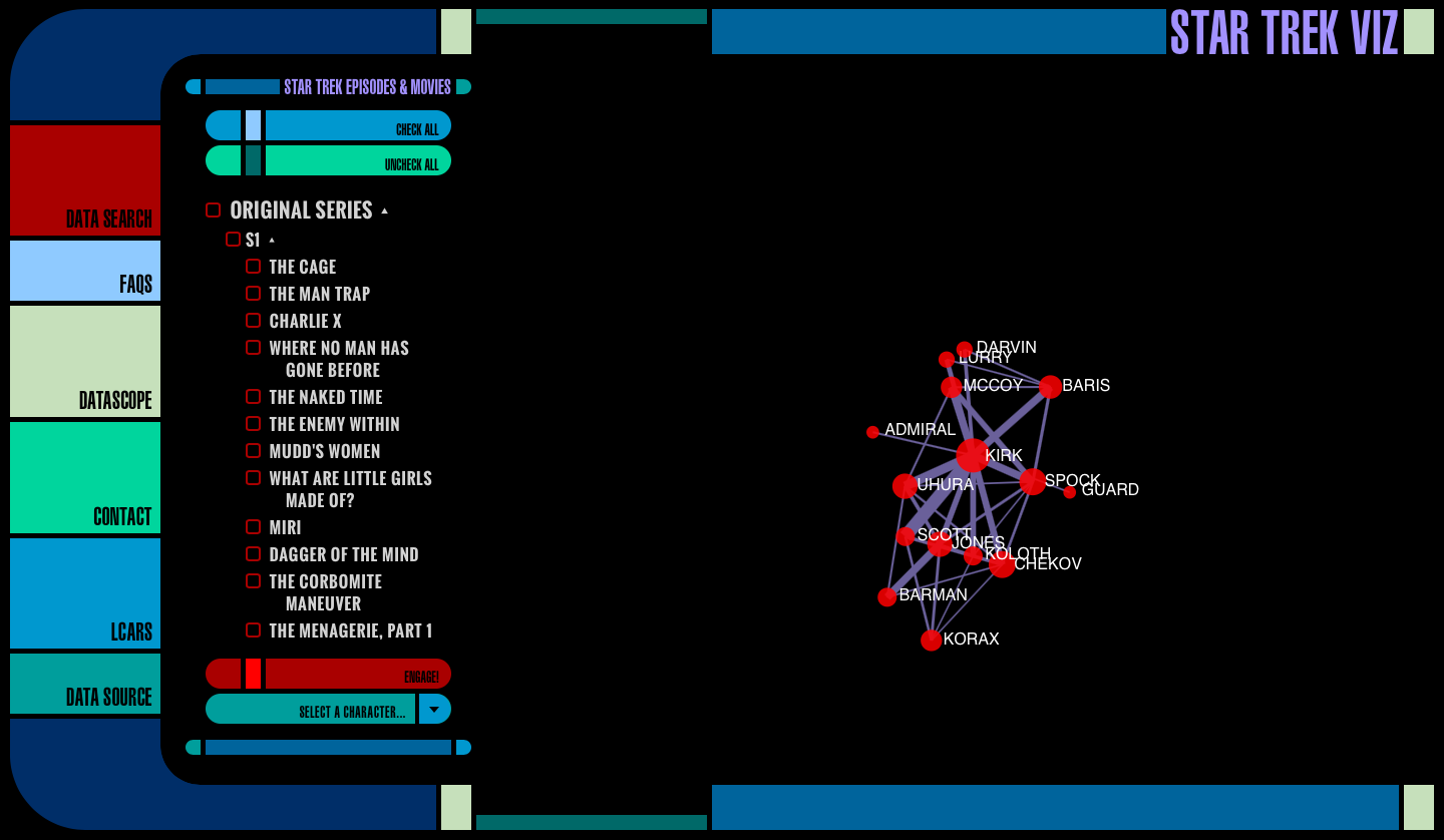 Star Trek Viz, A Site That Beautifully Visualizes Character ...