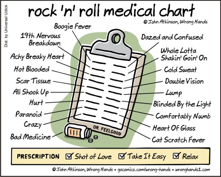 A Rock n Roll Medical Chart Featuring Song Titles That Sound Like A Rock n Roll Medical Chart Featuring Song Titles That Sound Like