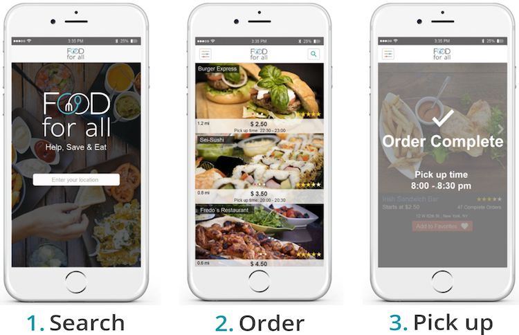 Food for All, A Handy App That Finds Restaurants That Sell Closing Time ...