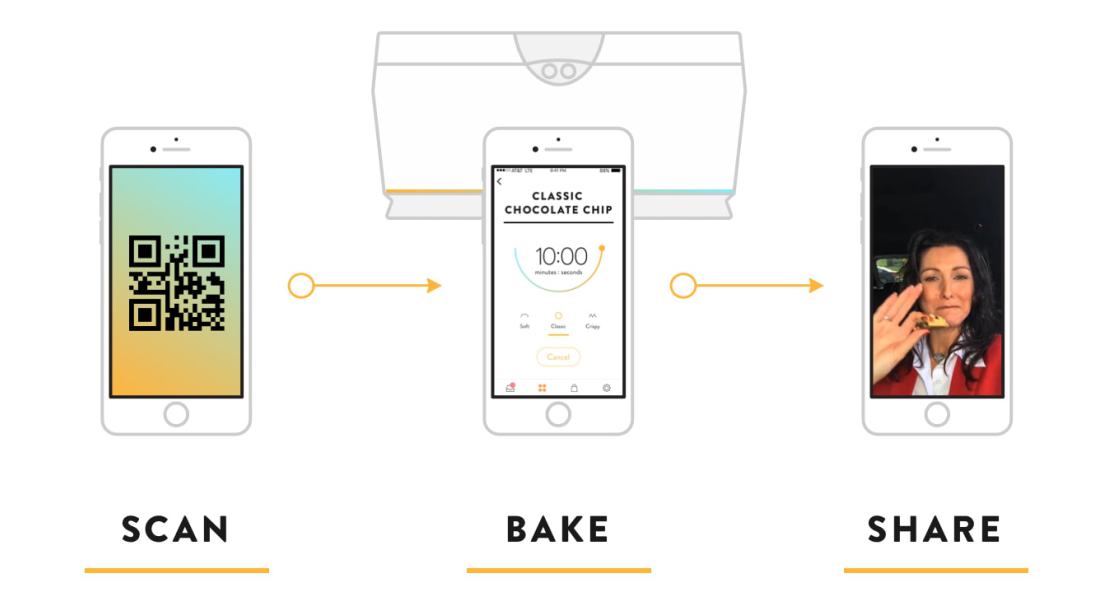 The CHiP Smart Cookie Oven, A Smart Countertop Device That Bakes ...