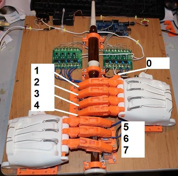 Ardu McDuino, An Arduino Based Robot That Uses 3D Printed Fingers to Play the Bagpipes