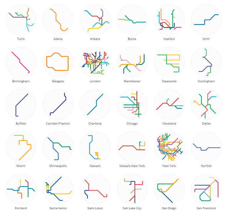 Mini Metros, Shrunken and Simplified Metro and Light Rail System Maps ...