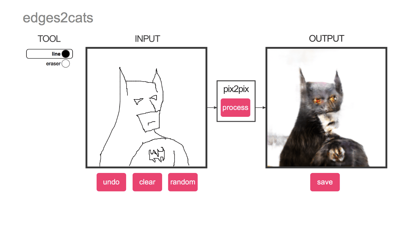 edges2cats, An Online Tool That Uses a Computer Neural Network to ...