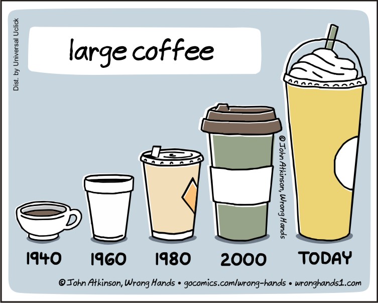 The Evolution of the Size of a Large Coffee