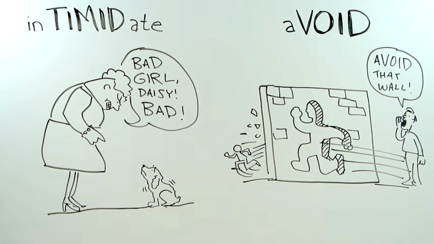 How Smaller Words Came to Be Embedded Inside of Larger Words in the ...