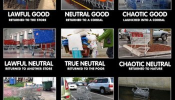 Bookmark Alignment Chart