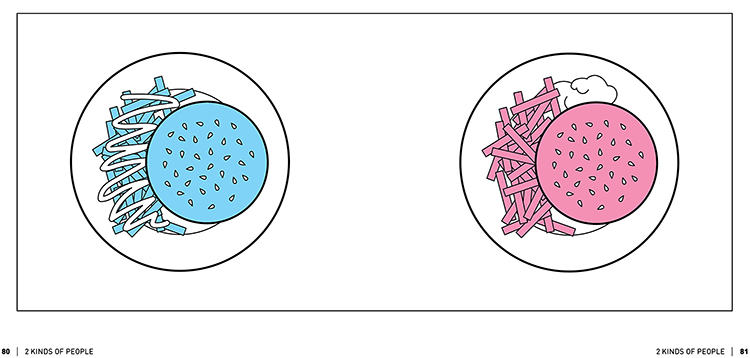 2 Kinds of People, A Book Featuring Illustrations Comparing the Two ...