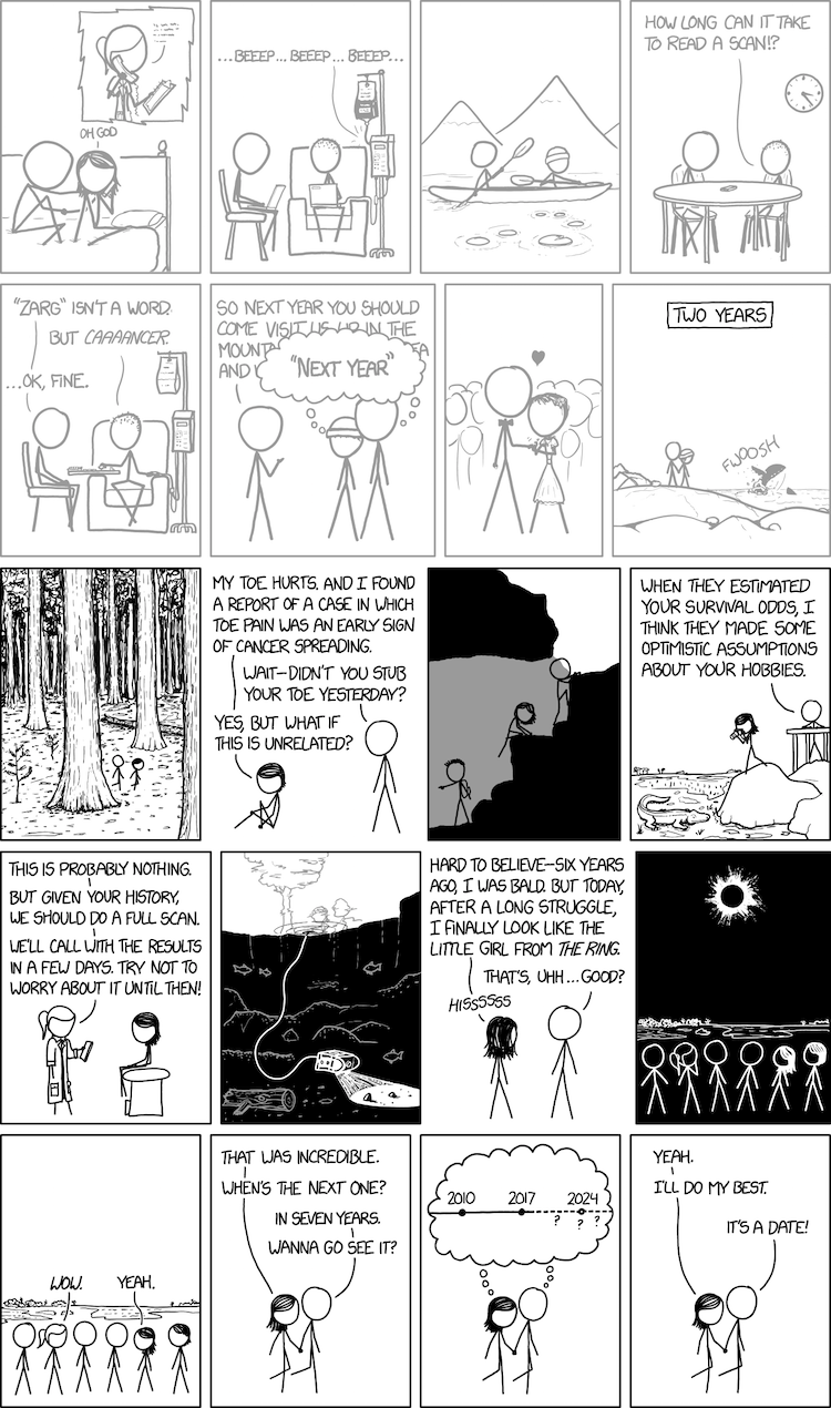An Incredibly Touching Comic About Looking Ahead in Time Seven Years ...