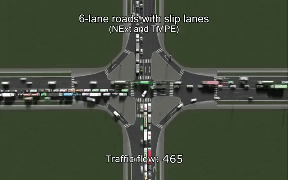 Fascinating Dynamic Computer Model Measuring Traffic Flow Four ...