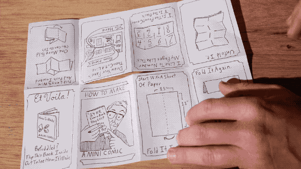 How to Make Your Own Mini-Comics