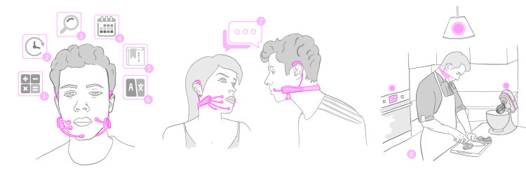 AlterEgo, A Wearable Device That Transmits Internal Speech Through ...