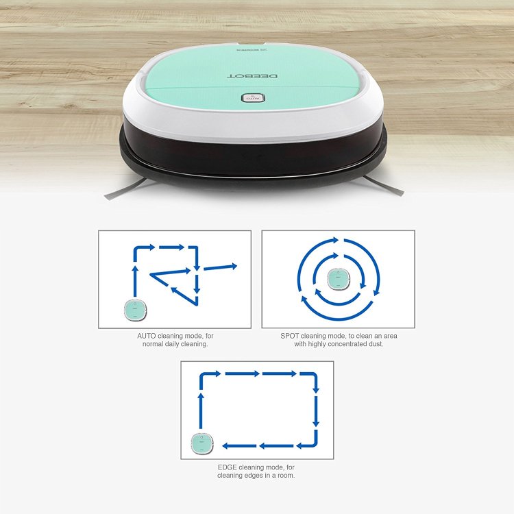 Powerful ECOVACS Mini Robotic Vacuum Cleaner That Can Be Easily ...