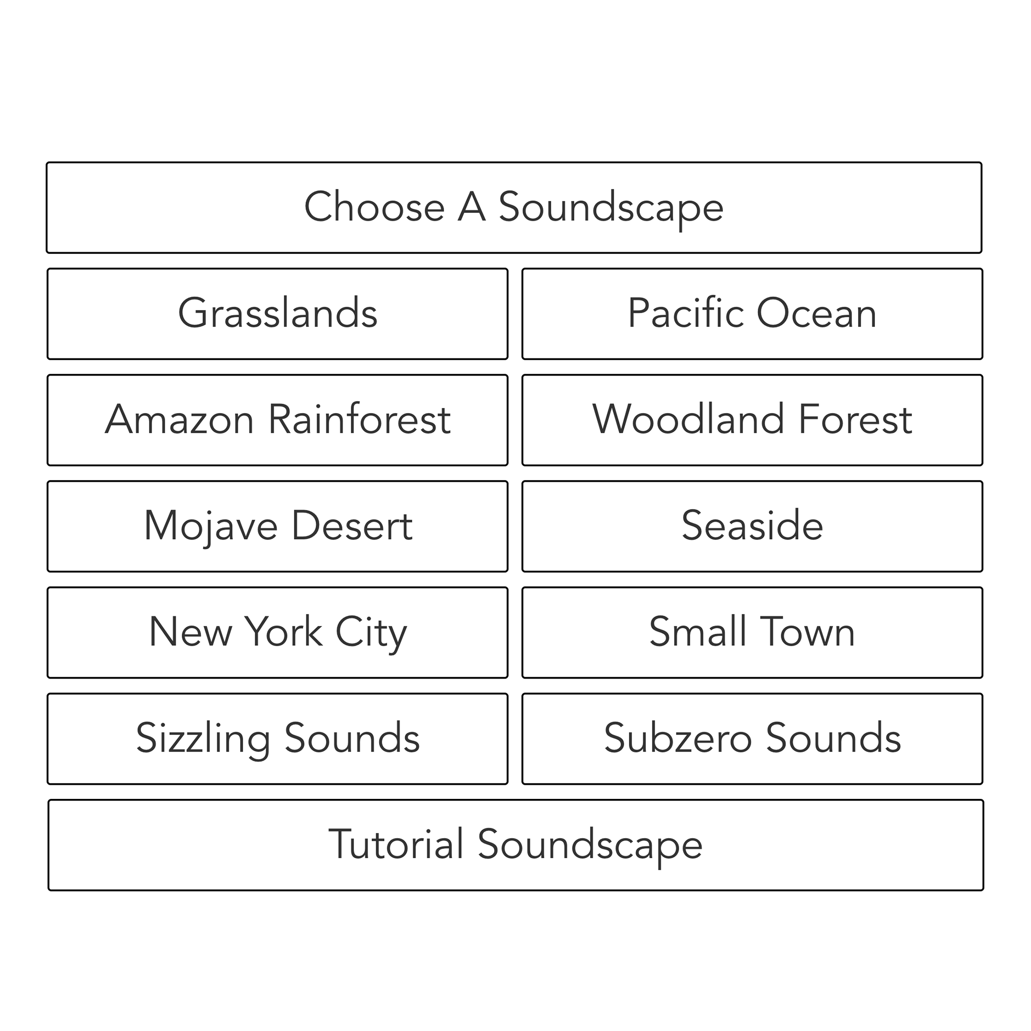 Sound Voyage, An Immersive Audio Experience With Customizable ...