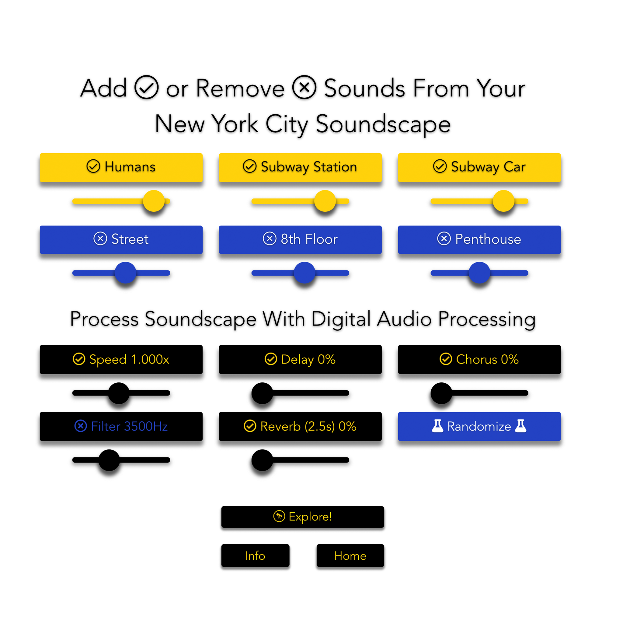 Sound Voyage, An Immersive Audio Experience With Customizable ...