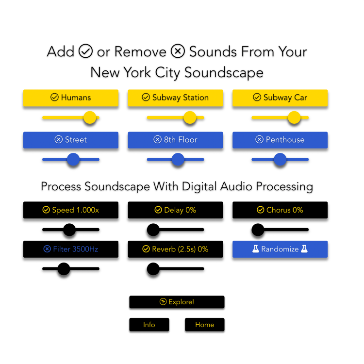 Sound Voyage, An Immersive Audio Experience With Customizable ...