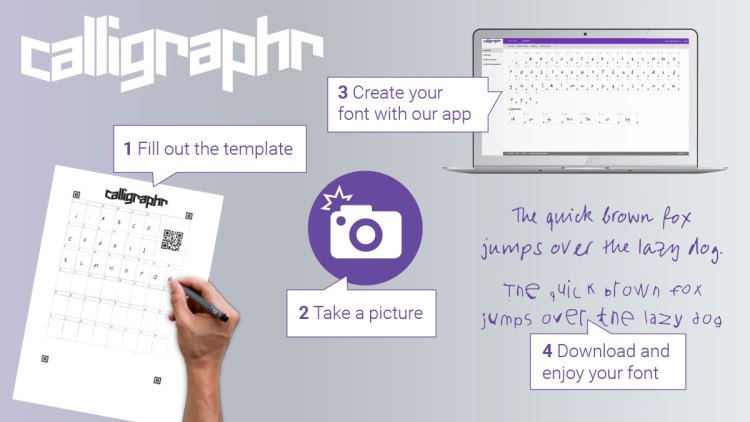 Calligraphr, A Handy App That Converts Physical Handwriting Into a ...