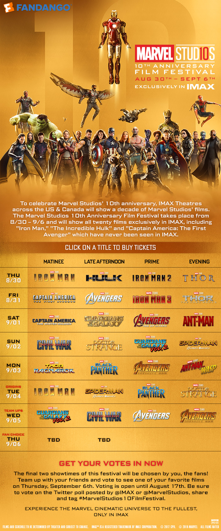 Marvel Studios Is Celebrating Their 10th Anniversary by Screening All ...