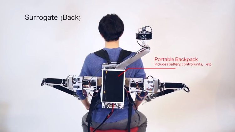 Fusion, A Wearable Robotic Backpack With Remote Controlled Arms for ...