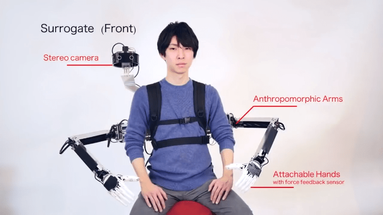 Fusion, A Wearable Robotic Backpack With Remote Controlled Arms for ...