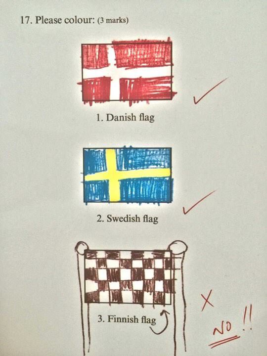 How to Draw the Finnish Flag