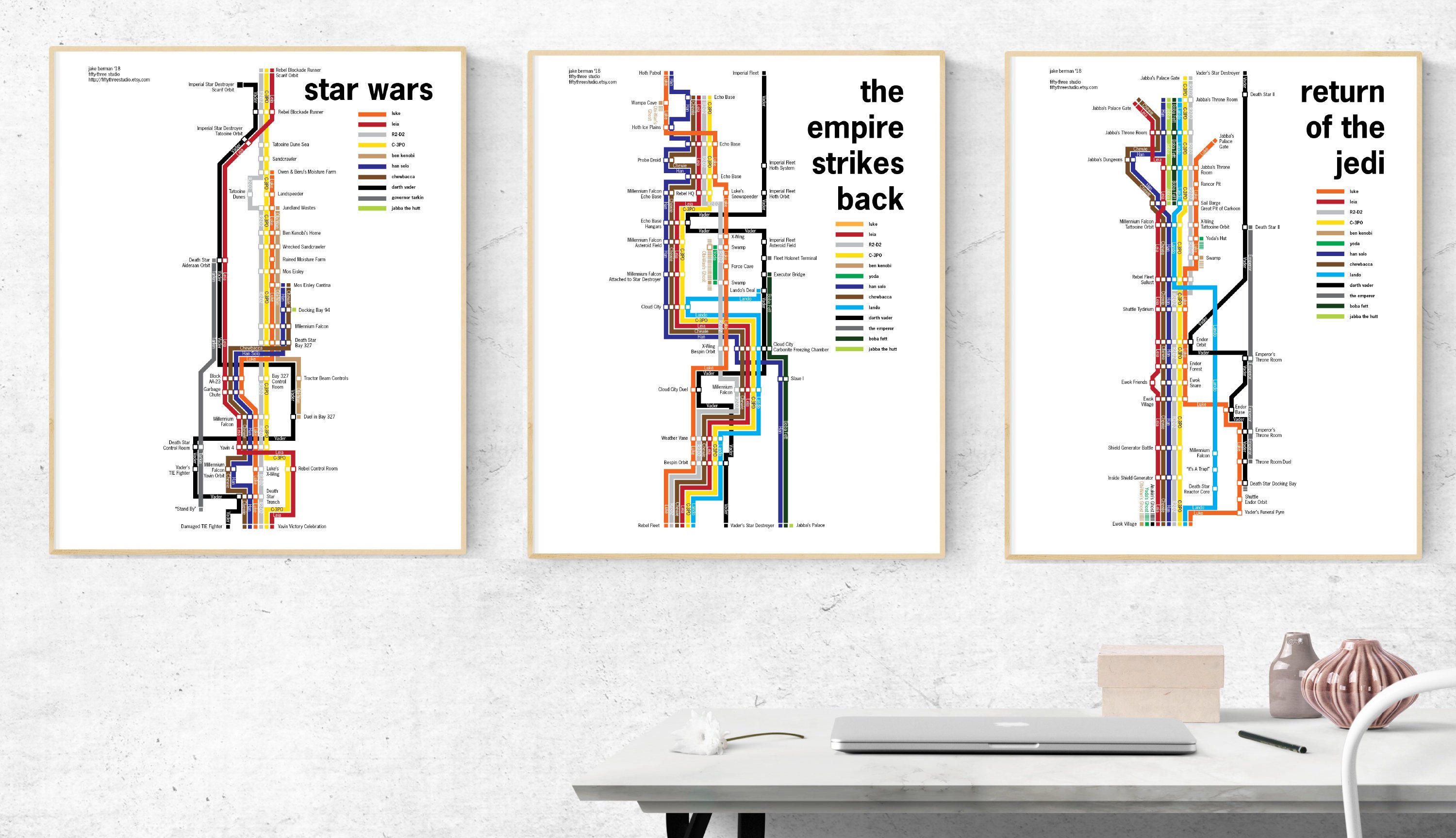 Popular Film, Television and Theater Plots Cleverly Diagrammed as ...