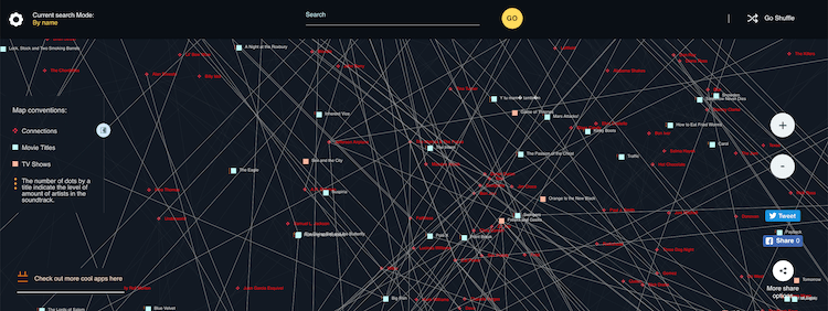 SoundtrackMap, An Interactive Visualization Showing the Musical ...