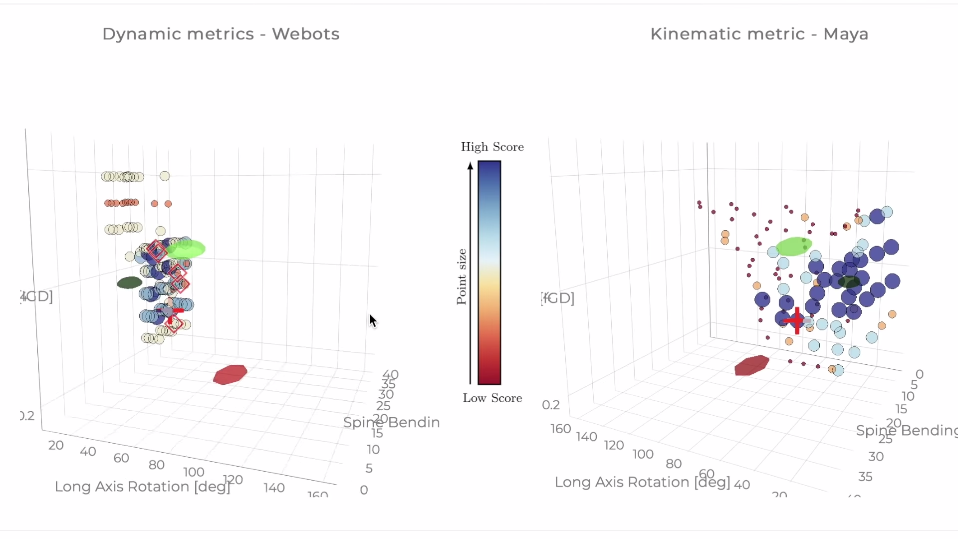 An Interactive Simulator That Reconstructs Movement of a Prehistoric ...