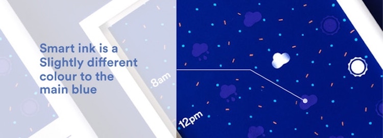 An Intuitive Paper Poster Printed With Smart Ink That Connects to a ...