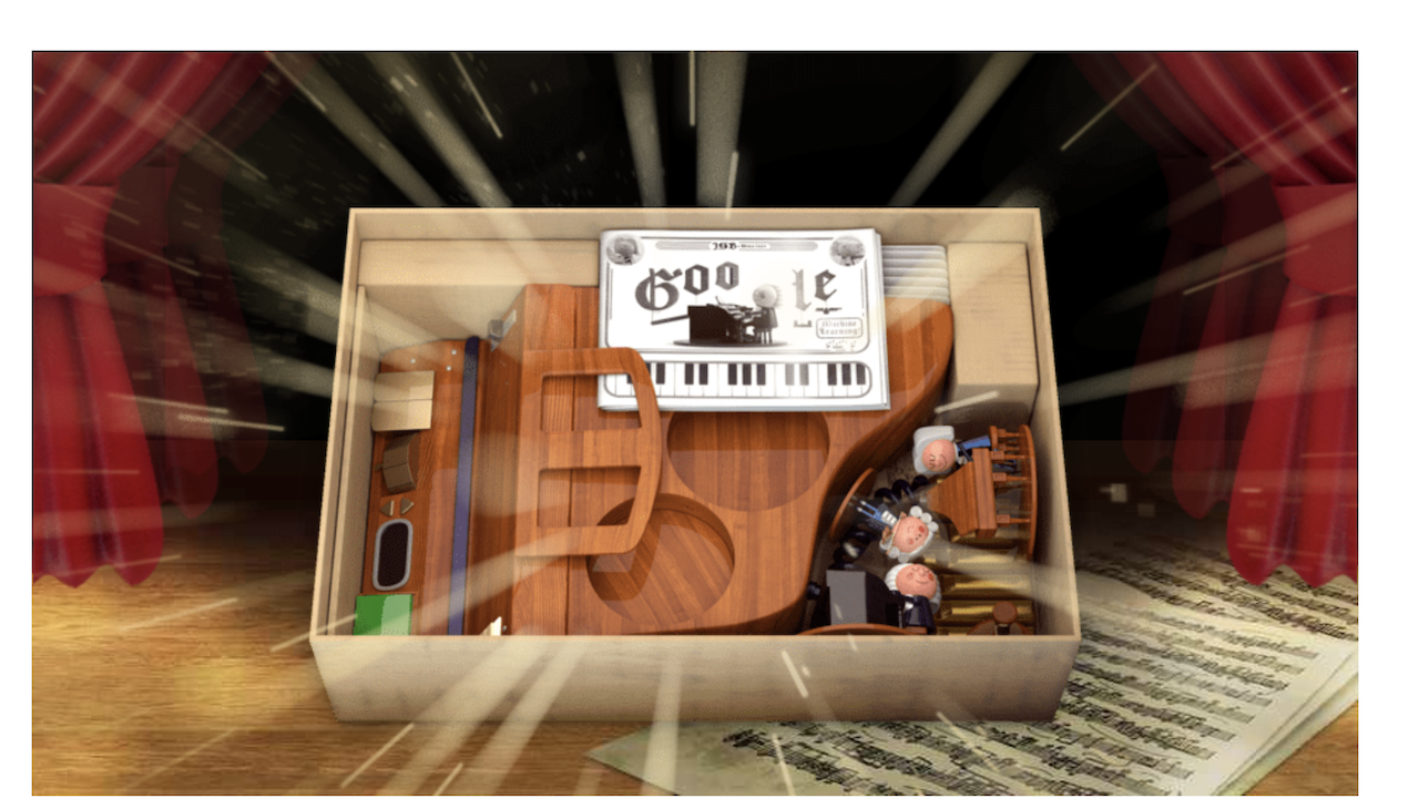 Google Creates Its First Interactive AI Powered Google Doodle in ...