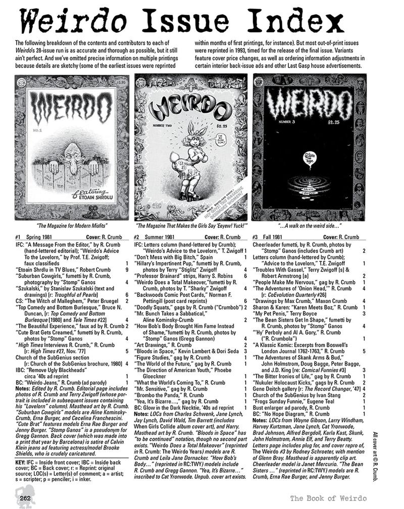 The Book of Weirdo, A Hardcover Retrospective of the Alternative Comics ...